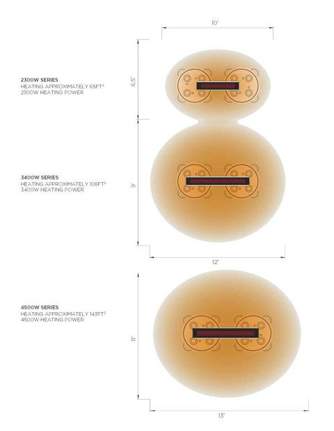 Platinum Smart-Heat Electric | Radiant Patio Heater